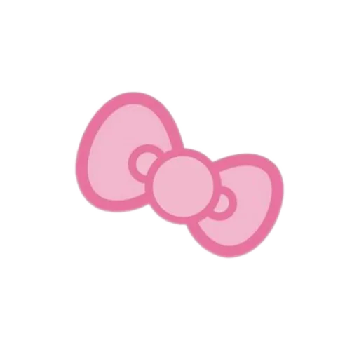 2 Telegram Sticker 👍 from «Hello Kitty» pack